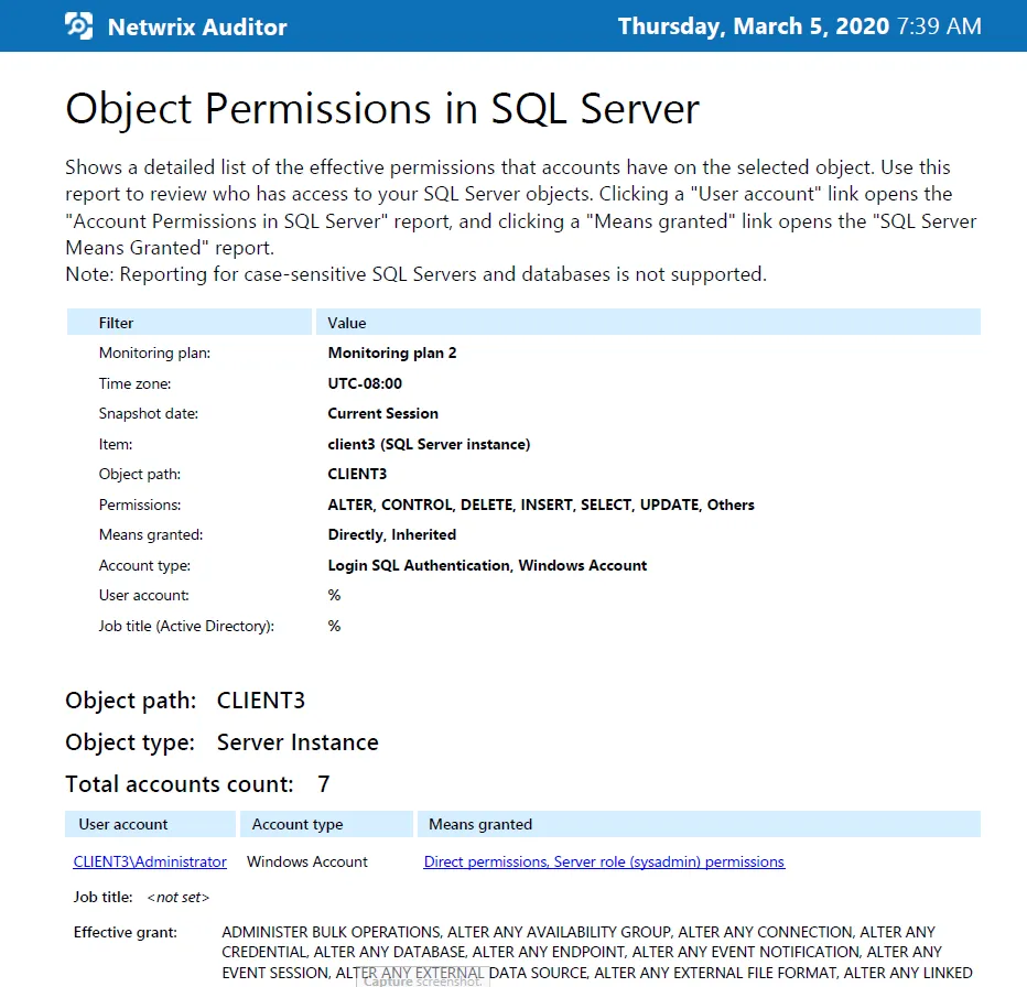 Object Permissions in SQL Server | Netwrix Product Documentation