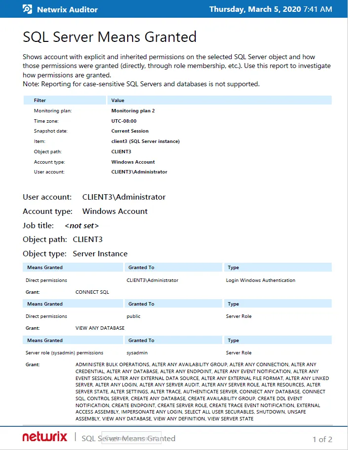 SQL Server Means Granted | Netwrix Product Documentation